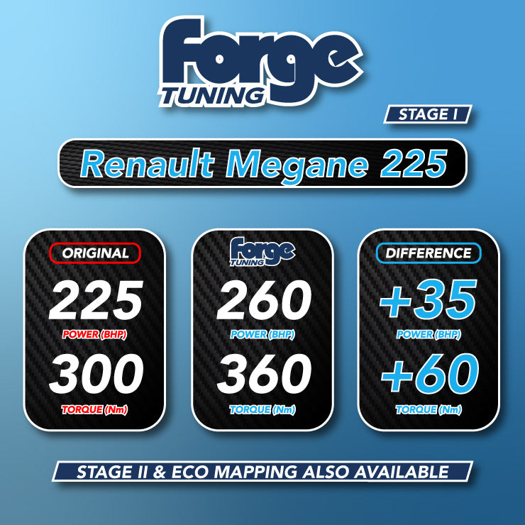 Renault Megane 225 (Stage 1 and 2 Available) – GB Enterprises ...